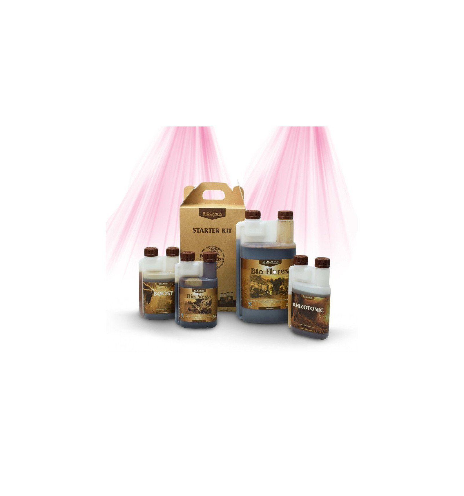 BIOCanna Starter Kit - GrowLED