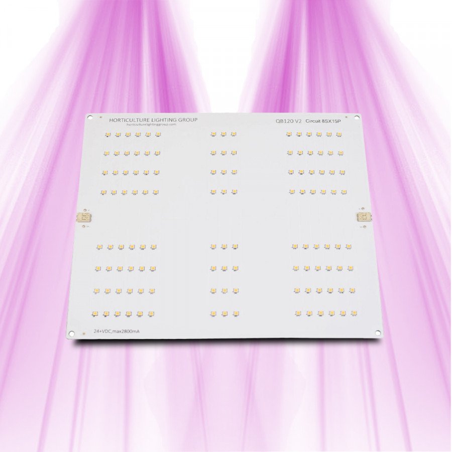 Quantum Board 120 V2 - LED plate only - GrowLED